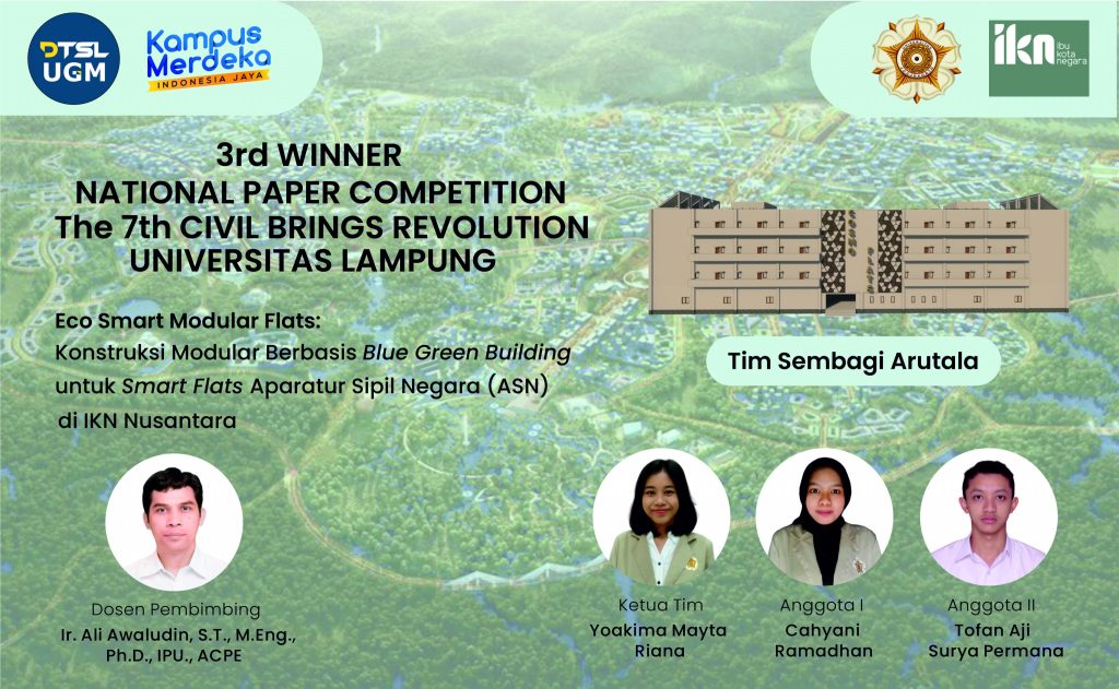 Ide “Eco Smart Modular Flats untuk Smart Flats ASN di IKN Nusantara ...